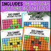Hundreds Chart Mystery Pictures: Holiday Math Activities