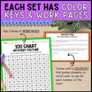Hundreds Chart Mystery Pictures: Holiday Math Activities