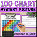 Hundreds Chart Mystery Pictures: Holiday Math Activities