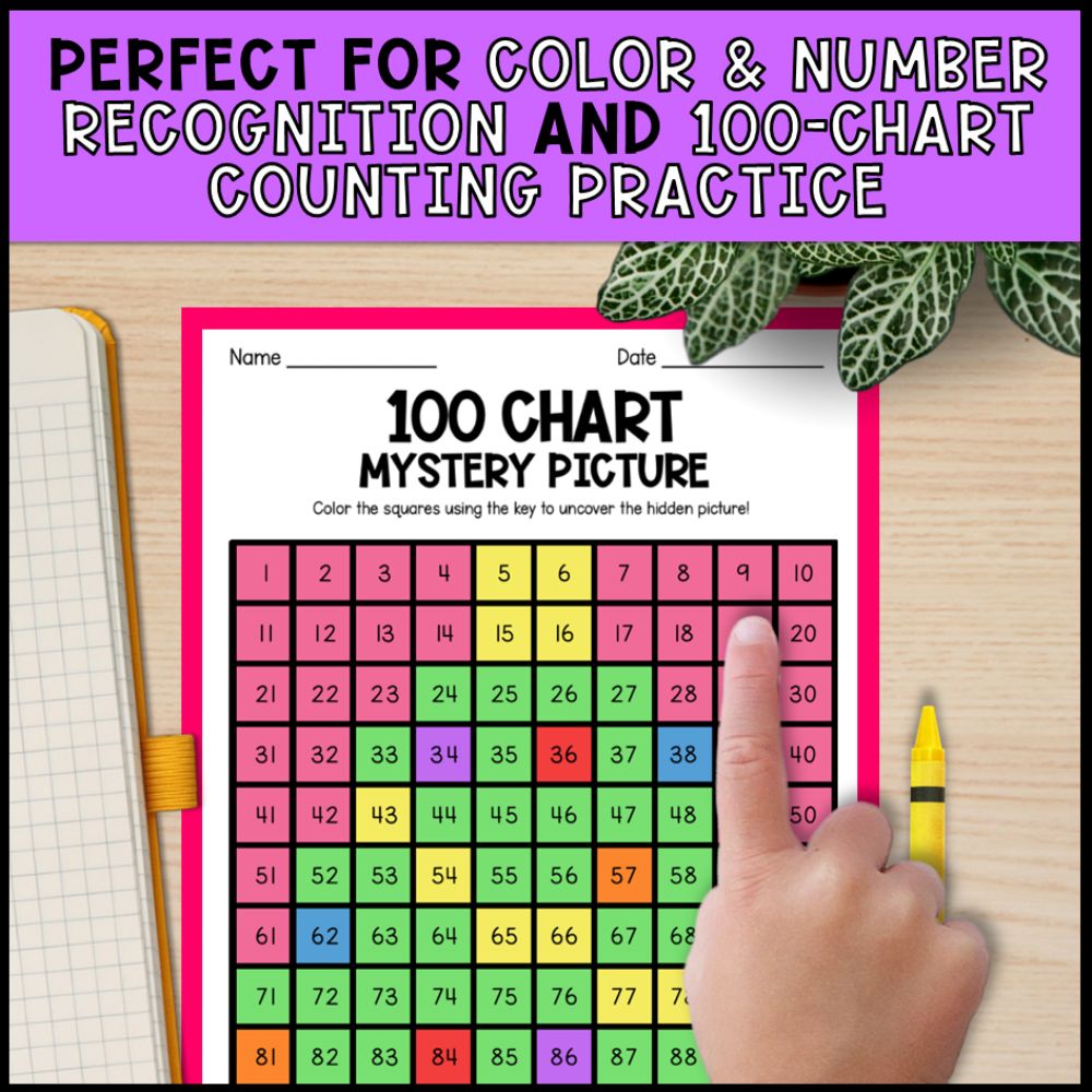 Hundreds Chart Mystery Pictures: Holiday Math Activities