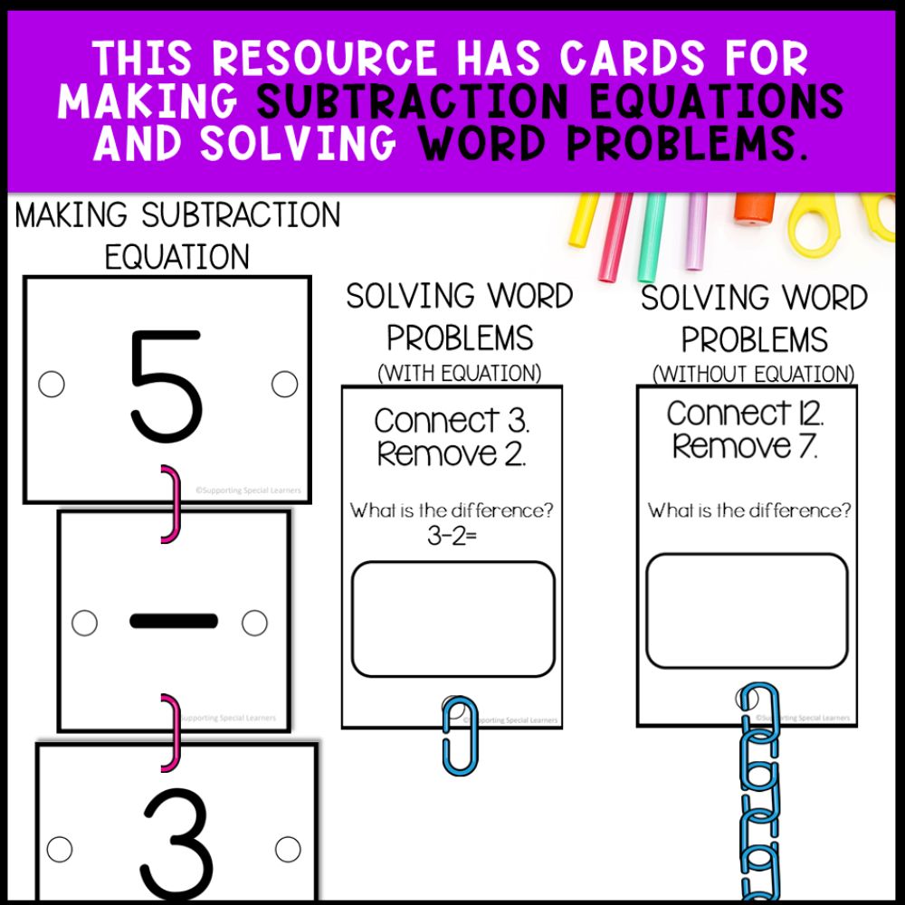 Subtraction Linking Chains Fine Motor Activity Math Centers